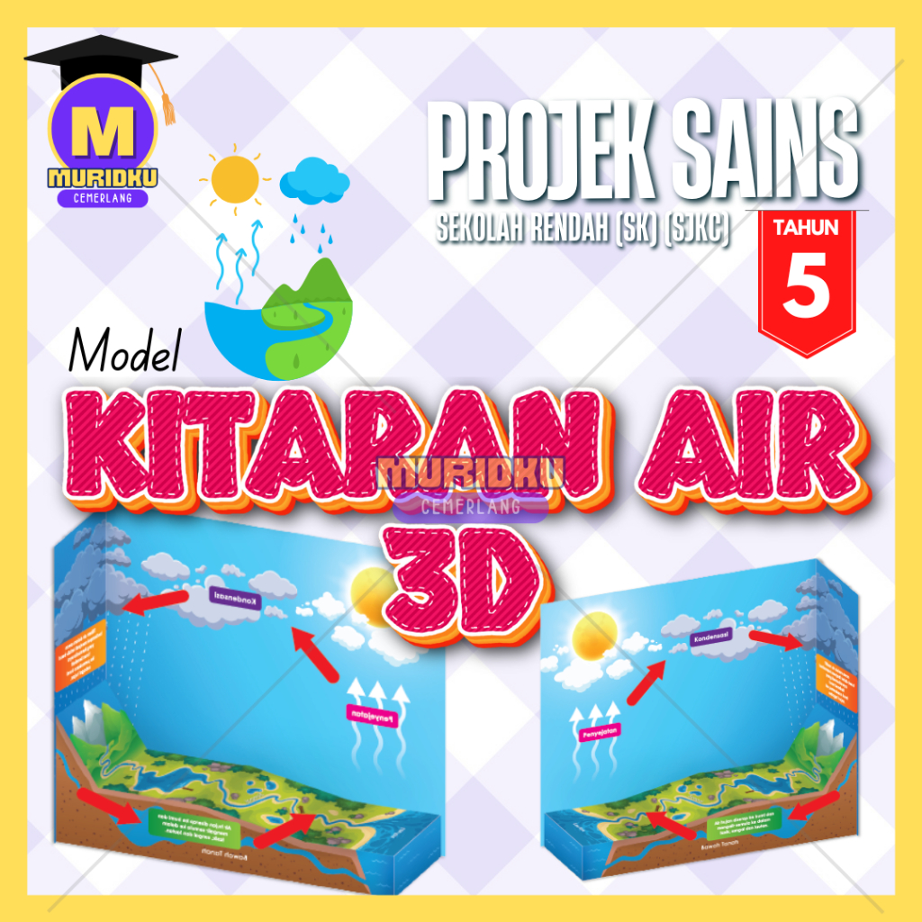 Model Kitaran Air 3D - BAHAN PEMBELAJARAN PROJEK SAINS TAHUN 5 SEKOLAH RENDAH (SK) (SJKC ...