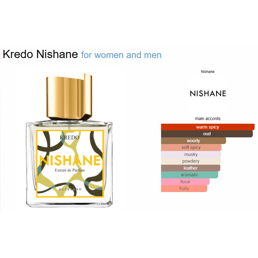 [Decant] Original Nishane Kredo | Shopee Malaysia