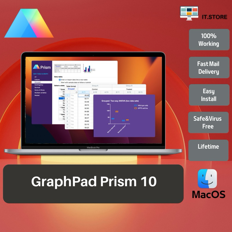 Graphpad Prism MacOS Medical Drawing Analysis / MACOS | Shopee Malaysia