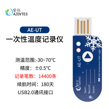 Azovites AEUT USB Temperature Data Logger / AEBUT USB Temperature Data ...