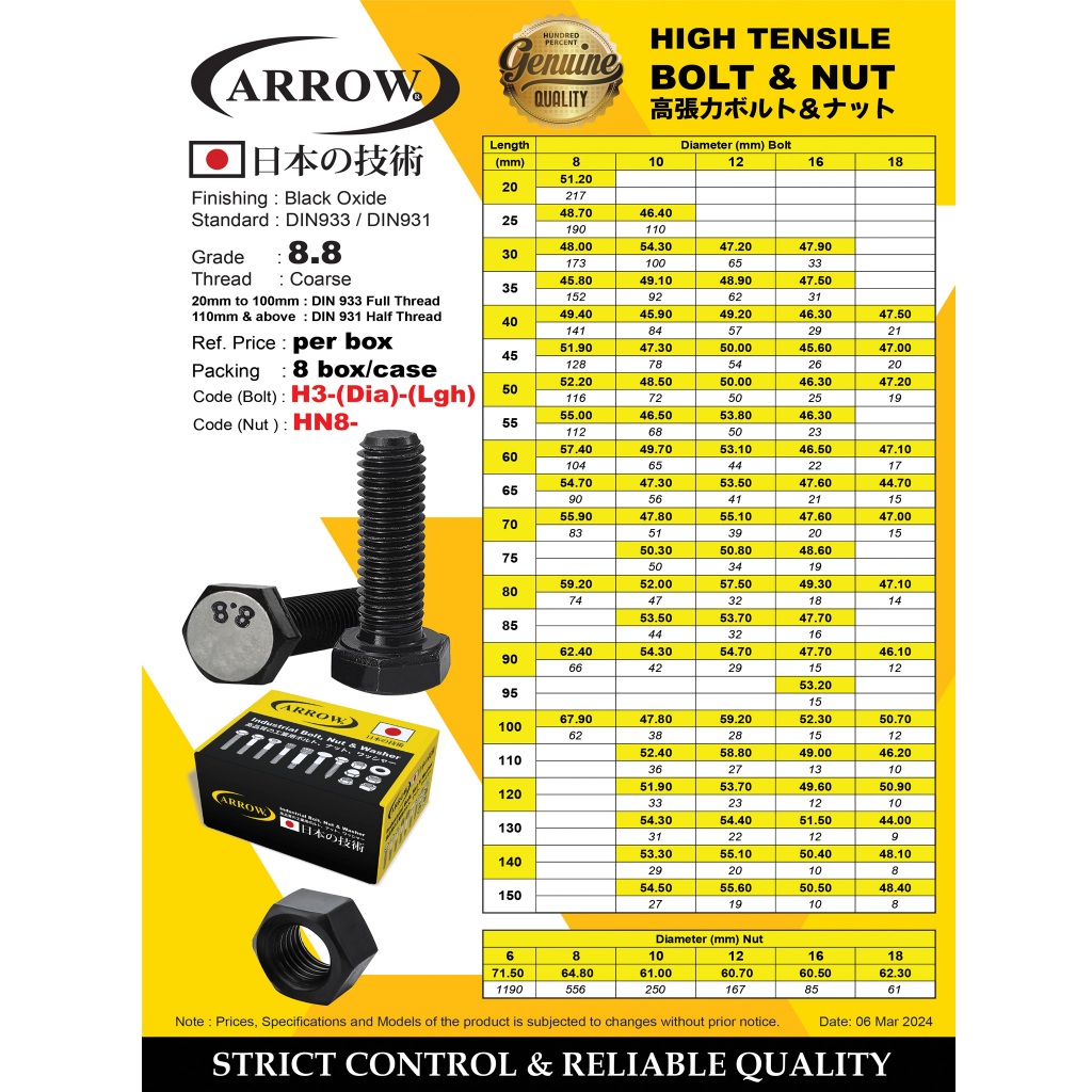 M6 M8 M10] 8.8 luar Hexagon Bolt skru Nut Set besar (1 Set) | Shopee ...