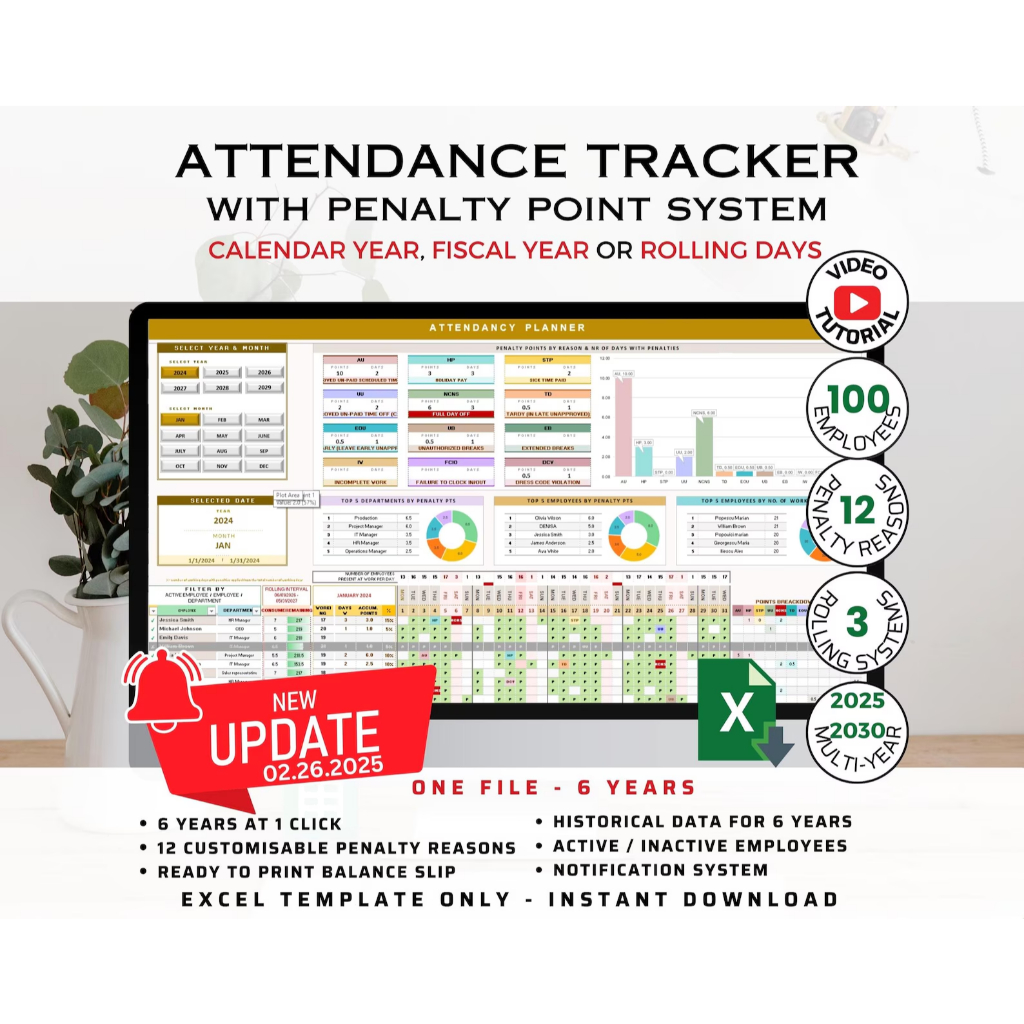 Employee Attendance Tracker Rolling Interval Penalty Point System Excel ...