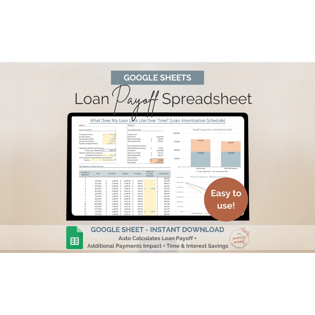 Simple Loan Payoff Spreadsheet for Google Sheets Amortization Schedule ...