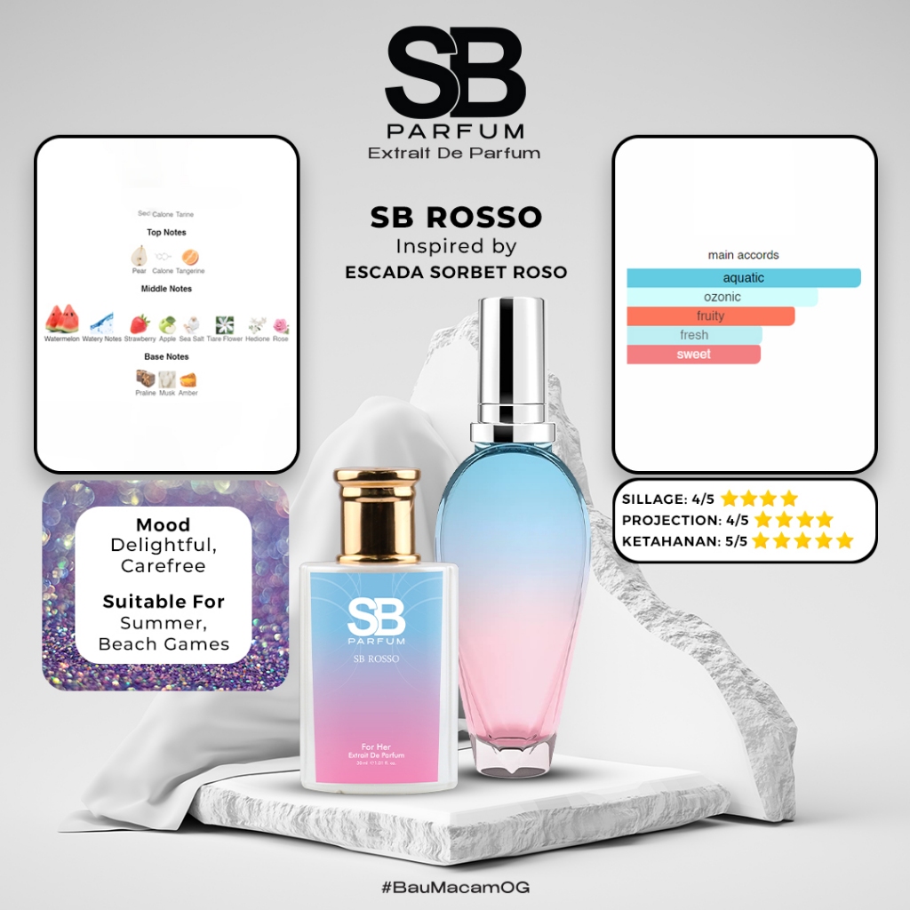 SB Rosso by SB Parfum | SugarBomb | Perfume Lokal SugarBomb | 3SC4D4 ...
