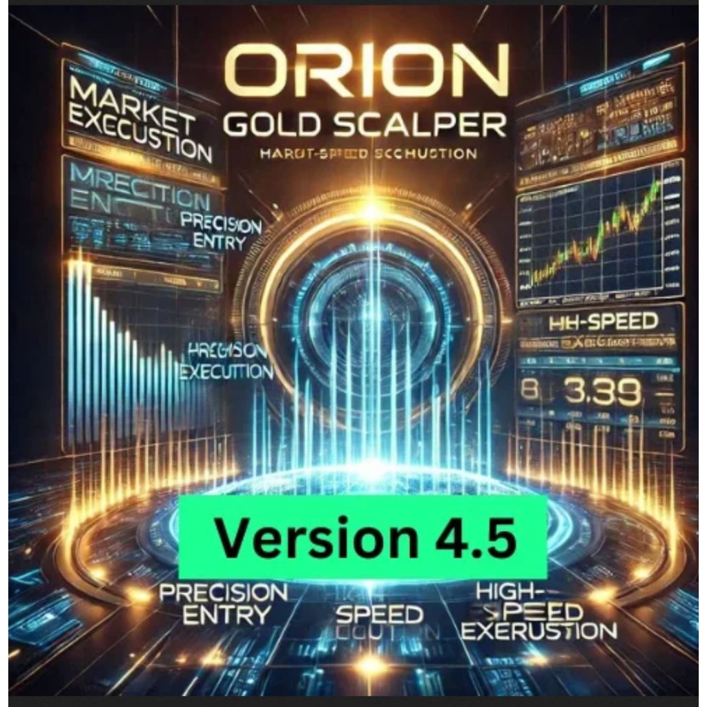 ORION GOLD SCALPER V4.5 MT4 1428+ with set file – Newest Version ...