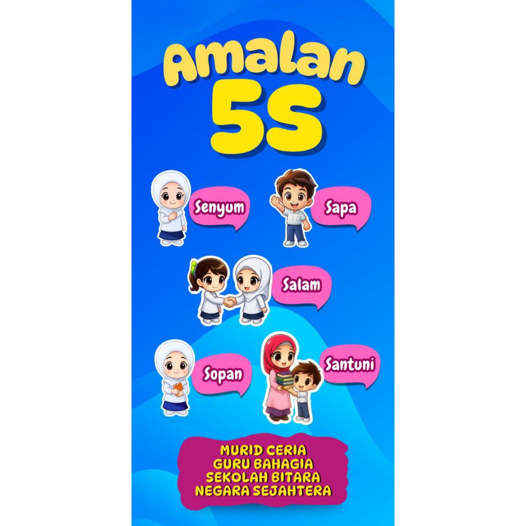 BANNER AMALAN 5S DI SEKOLAH | BANNER KELAS | KECERIAAN SEKOLAHSENYUM ...