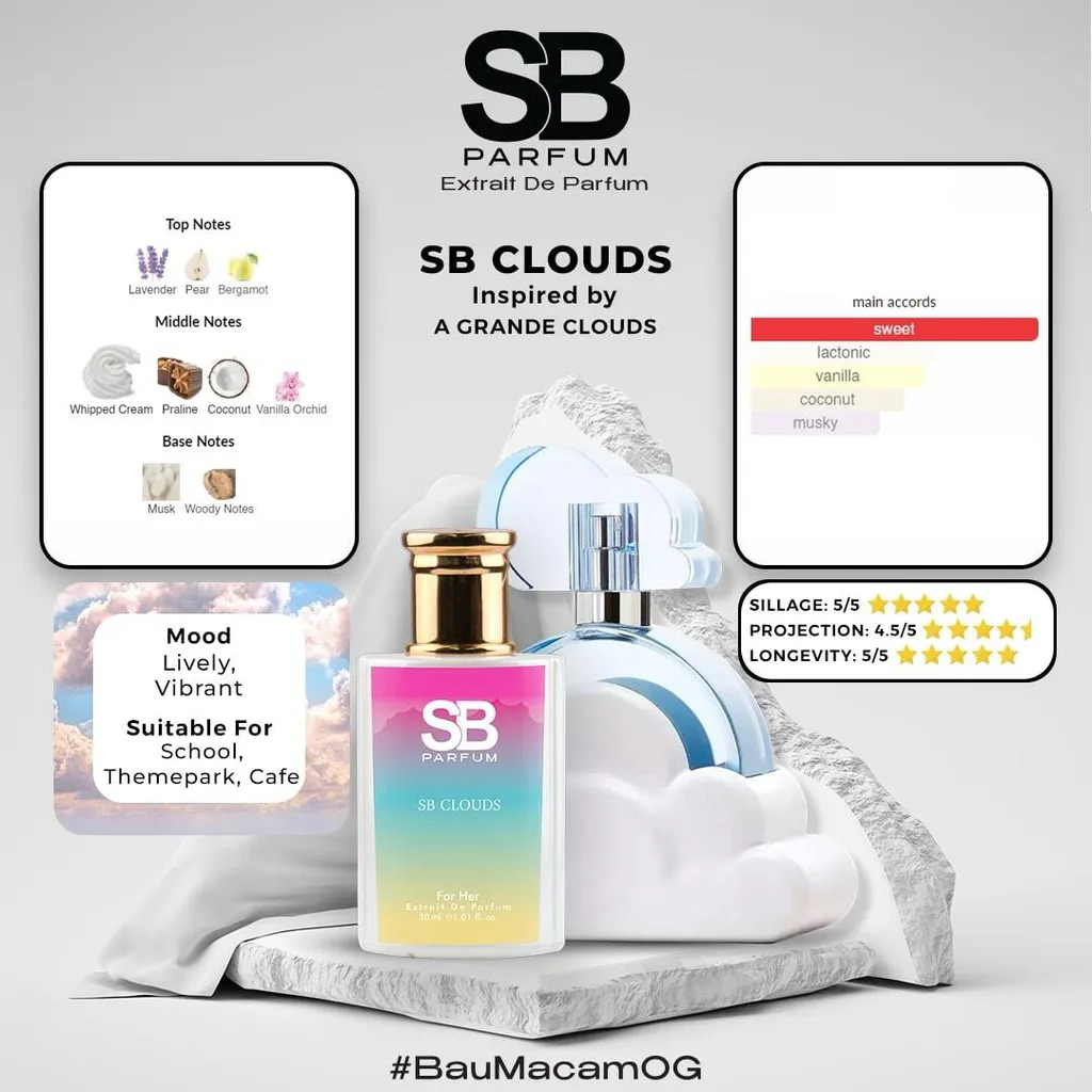 SB PERFUME SUGAR BOMB (cloud) | Shopee Malaysia