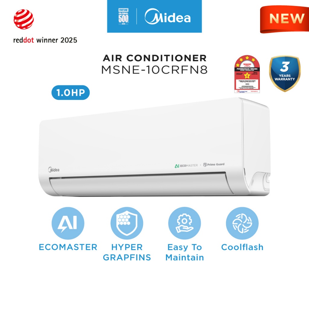 Midea Numen MSNE-10/13/19/25CRFN8 4-5 Star Air Magic R32 Inverter Air Conditioner / Aircond 1HP ...