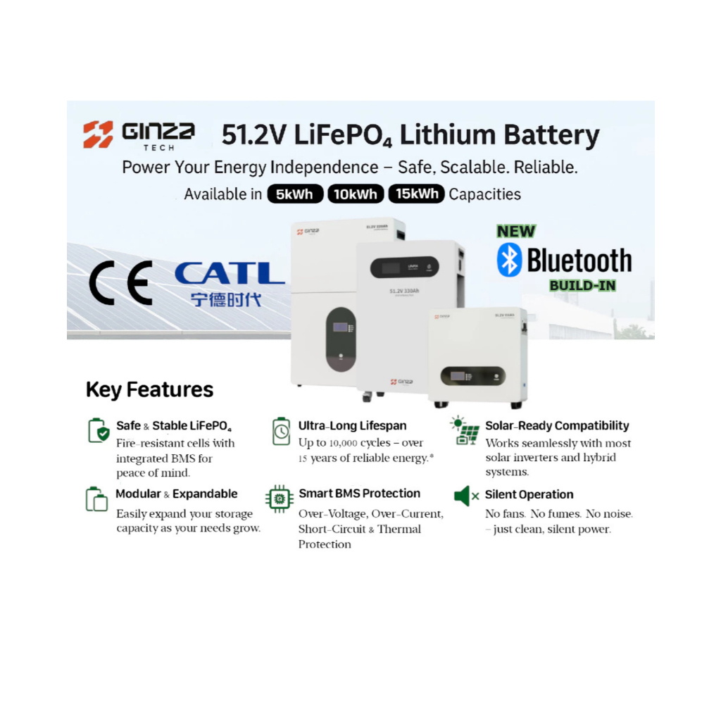 Ginza 51.2V LiFePO₄ Lithium Battery Pack 5kWh/10kWh/15kWh–Smart BMS ...