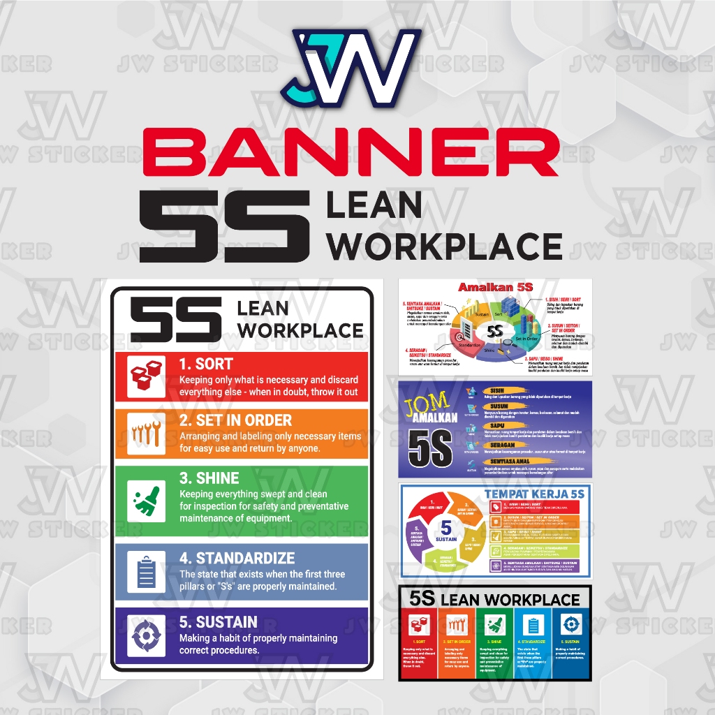 Amalkan Sikap 5S Banner I Banner 5S Learn Workplace I Canvas I Jom 5S ...