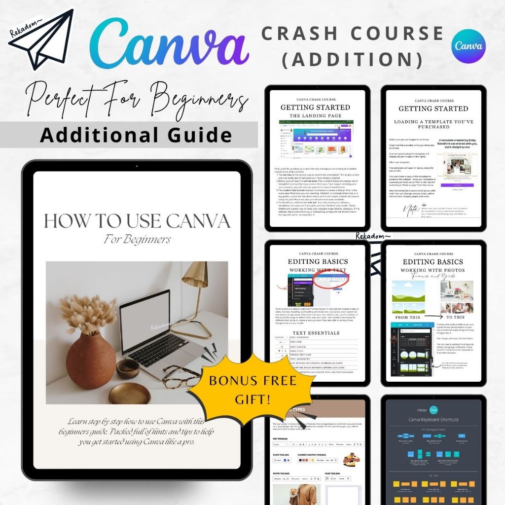 RK12 Canva Addition Crash Course template | Digital Template | Canva ...