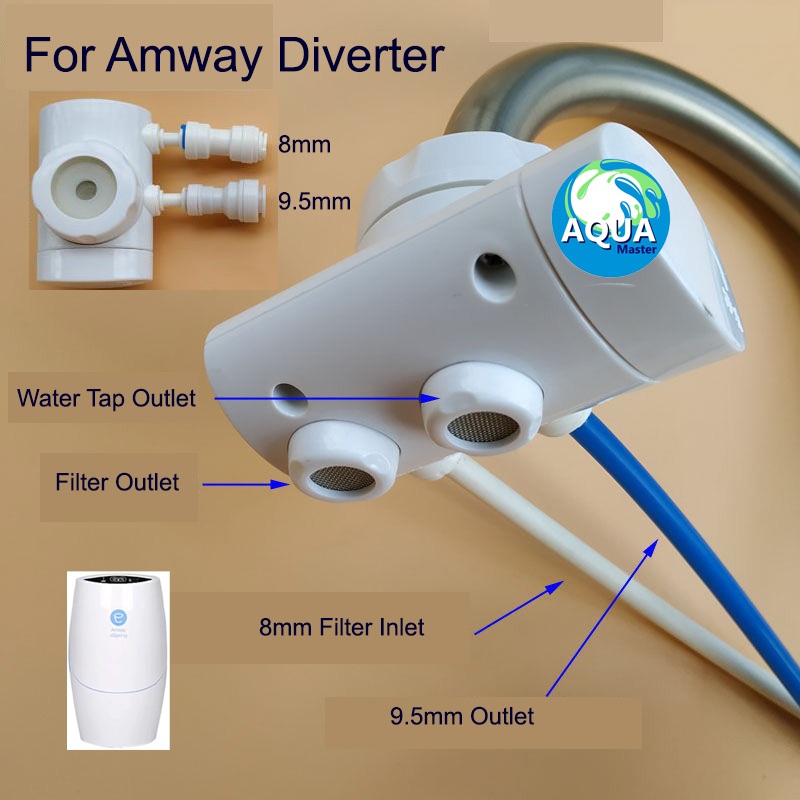 Buy amway espring Online With Best Price, May 2026 | Shopee Malaysia
