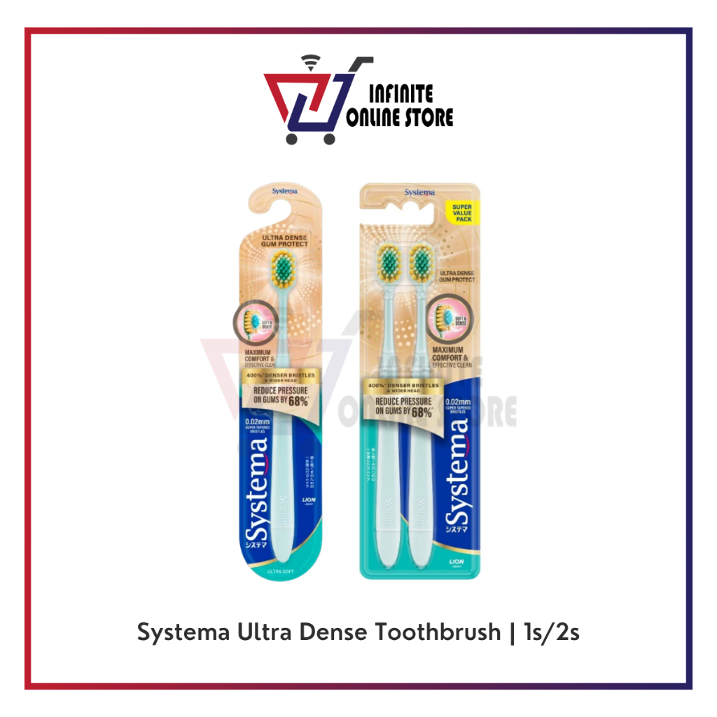 Systema Ultra Dense Gum Protection Toothbrush (Ultra Soft) (1s / 2s ...