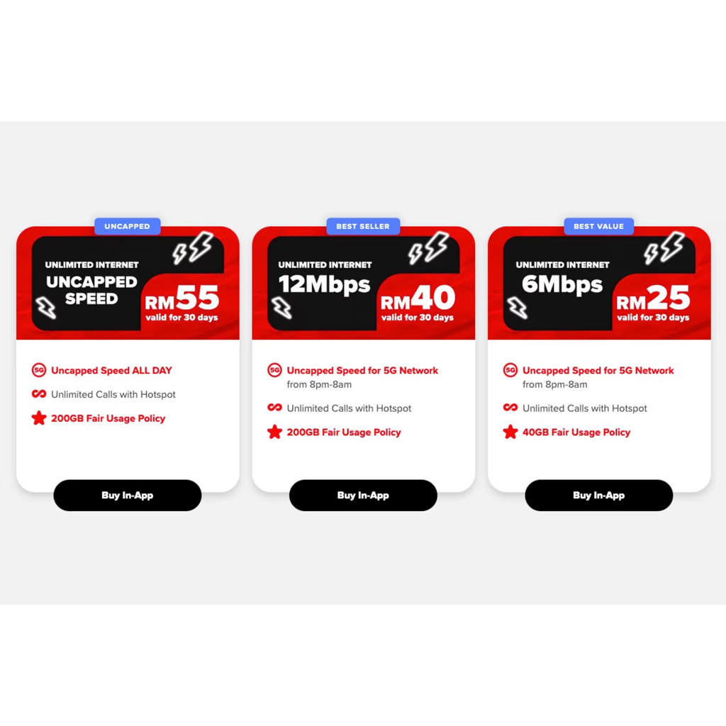 Hotlink Prepaid SIM –365 Days Validity | Pantas & Unlimited Internet ...