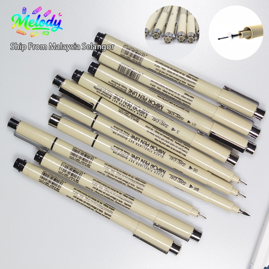 Technical Drawing Pens Set- Fine Liner for Art,Architecture&Hand-Drawn ...