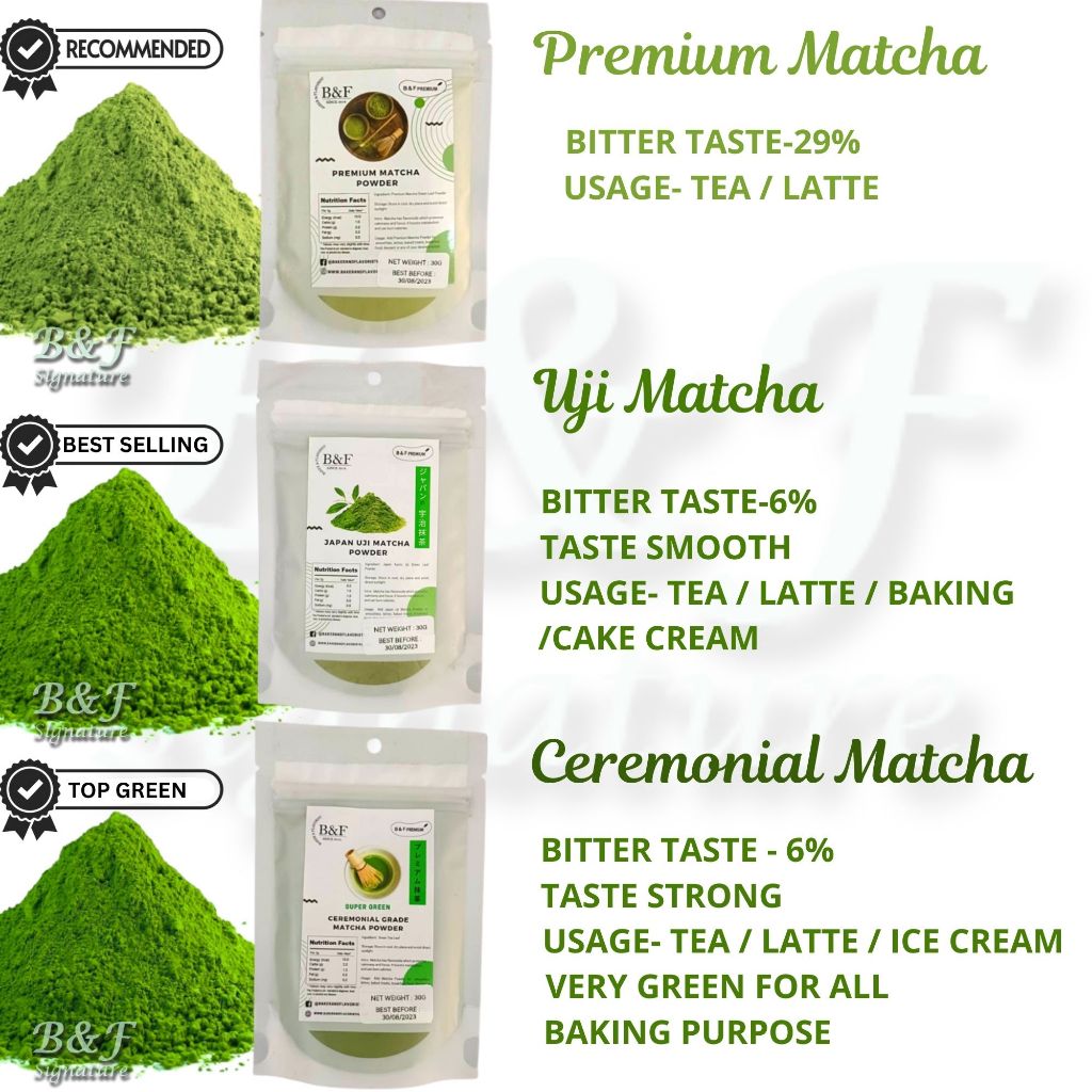 Matcha Powder Uji Matcha Tea Japanese 抹茶粉 Ceremonial Matcha Premium ...