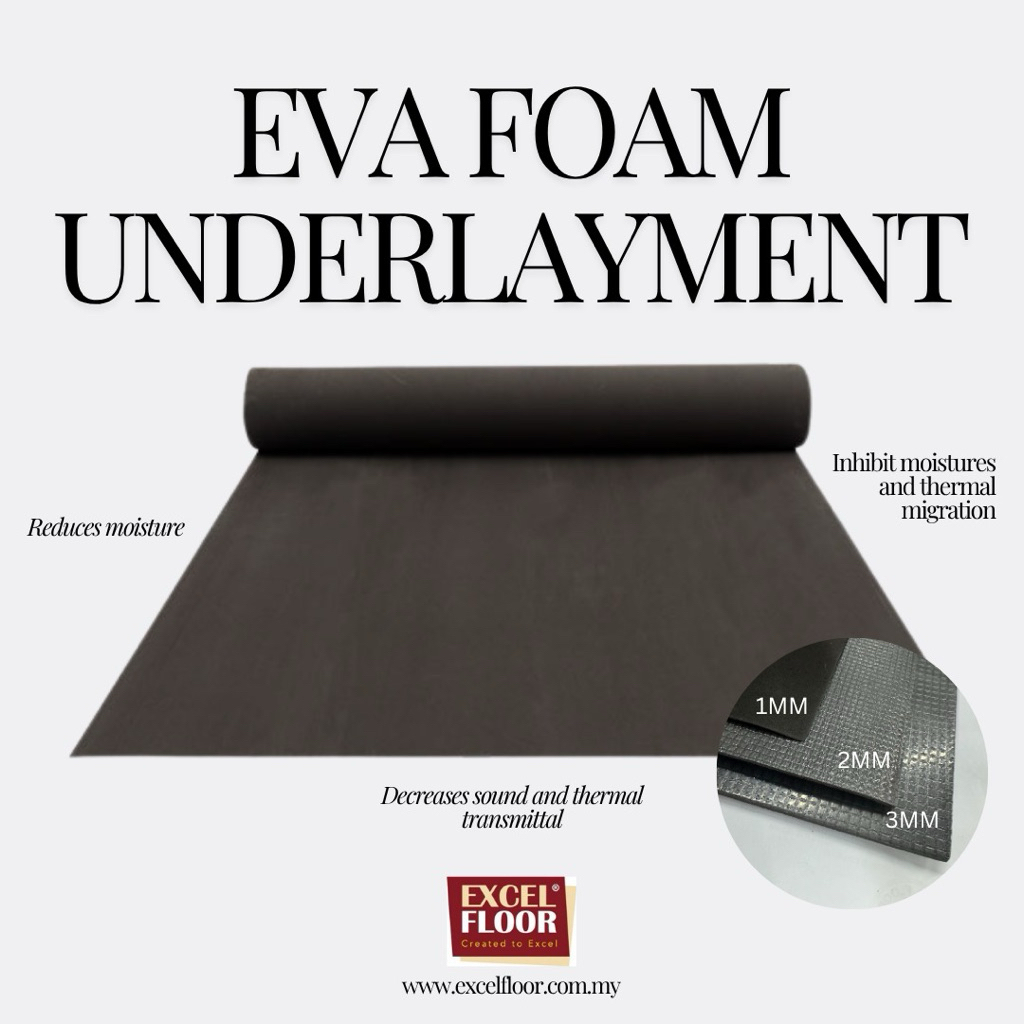EVA Underlay Foam (1mm, 2mm & 3mm) | Shopee Malaysia
