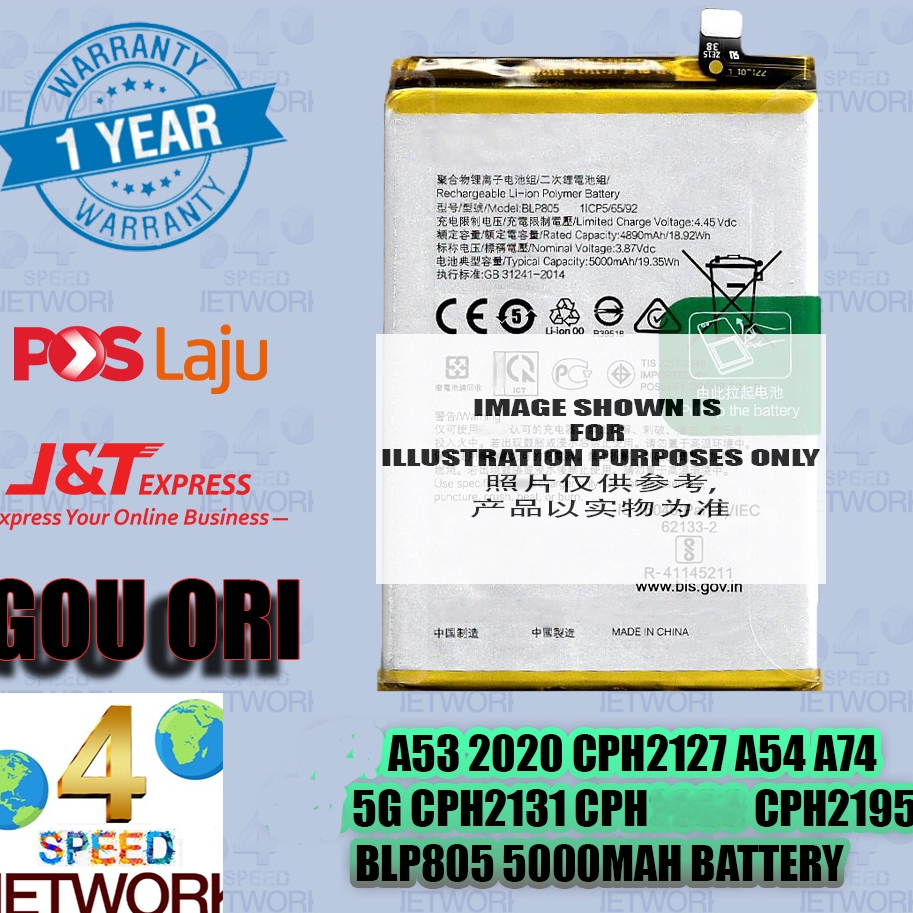 OPPO A16 A54 A32( A33 A53 2020 4G( A74 5G)CPH2127 CPH2239 A56 5G A93 5G ...