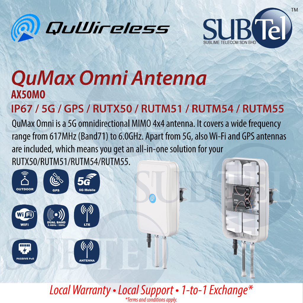 QuWireless - QuMax Omni Directional Compatible for Teltonika Routers ...