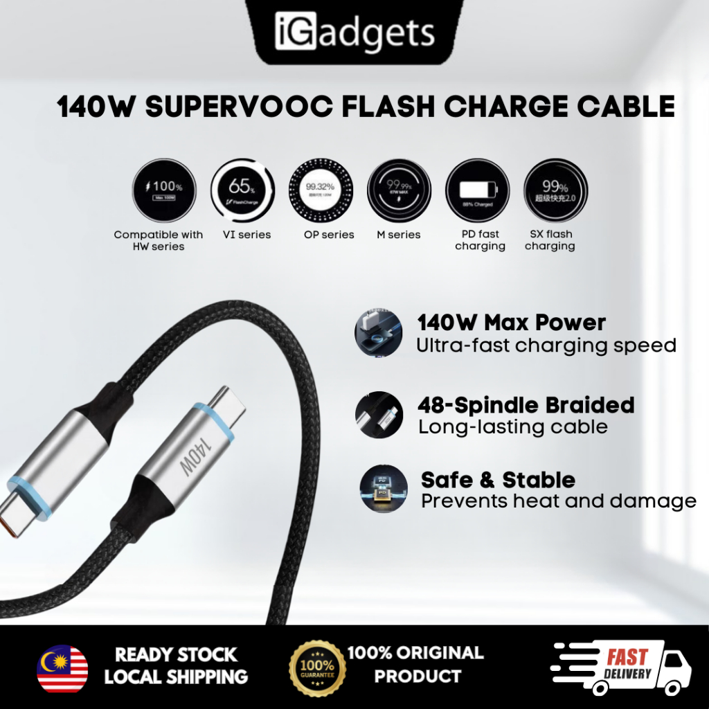 140W Type C to C Cable | Universal for All Phones | Ruibushi 1.2m ...