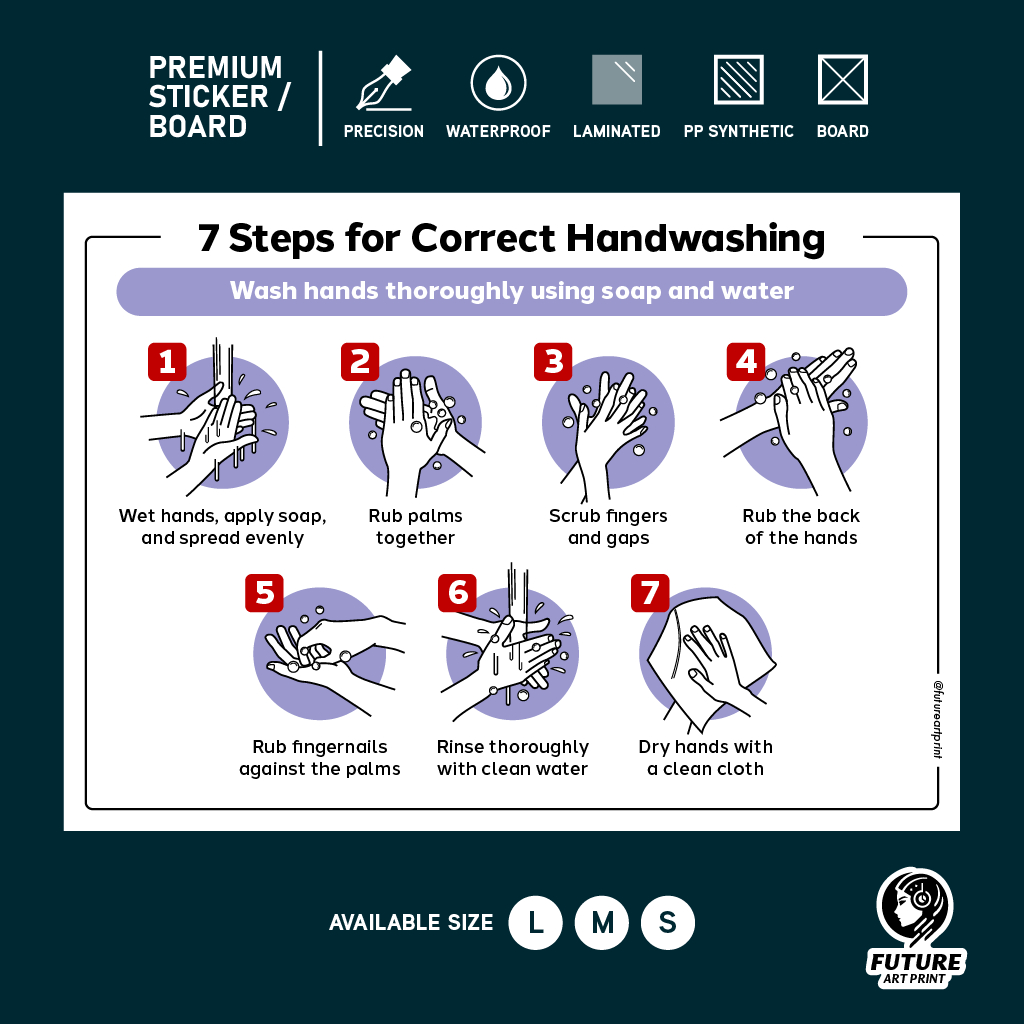 7 Steps for Correct Handwashing. Sticker Sign Signboard Label Board ...