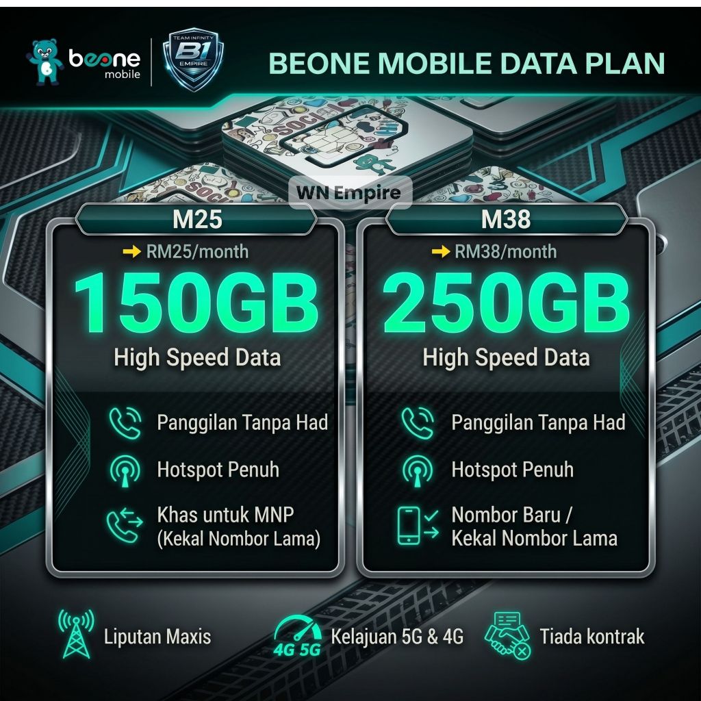 Buy maxis sim card Online With Best Price, May 2026 | Shopee Malaysia