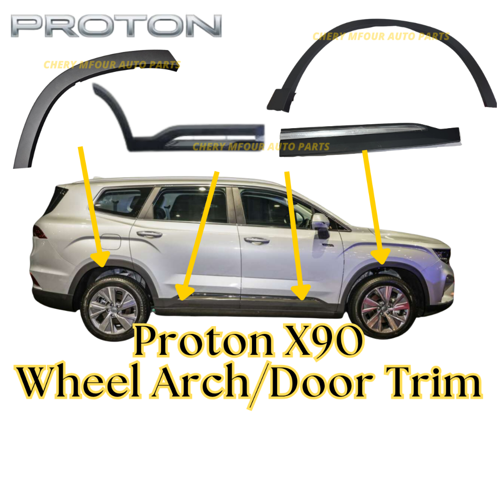 (ORI! READY STOCK) Proton X90 Fender Skirting Fender Skirt Fender Arch ...