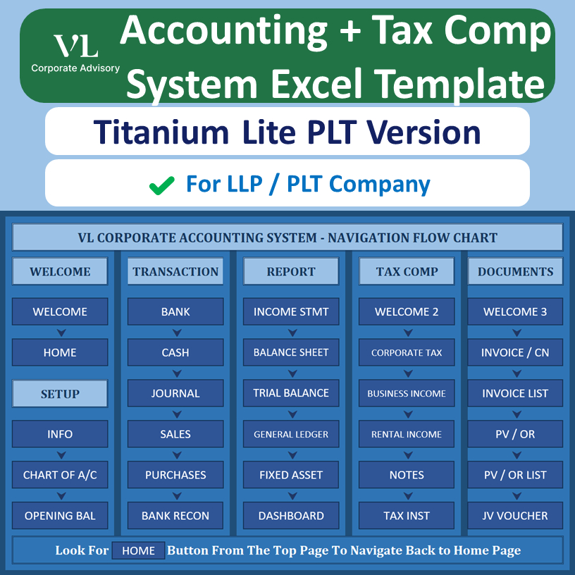 VL Accounting + Tax Computation System Excel Template Full Set Accounts ...