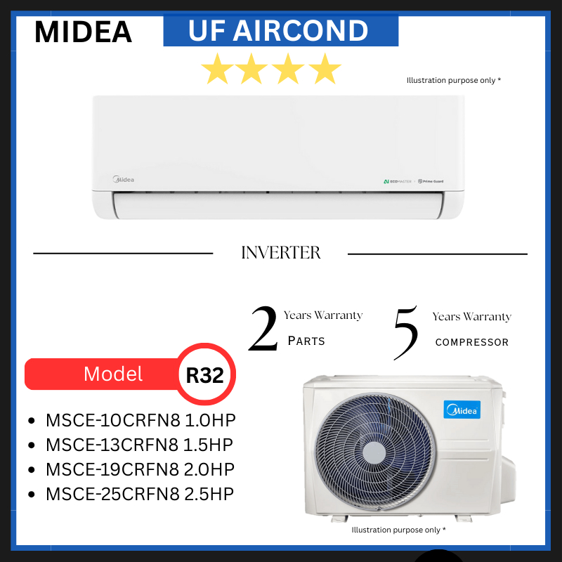 Midea Air-Conditioner Wall Mounted Celest Inverter R32 1.0HP-2.5HP MSCE Series | Shopee Malaysia