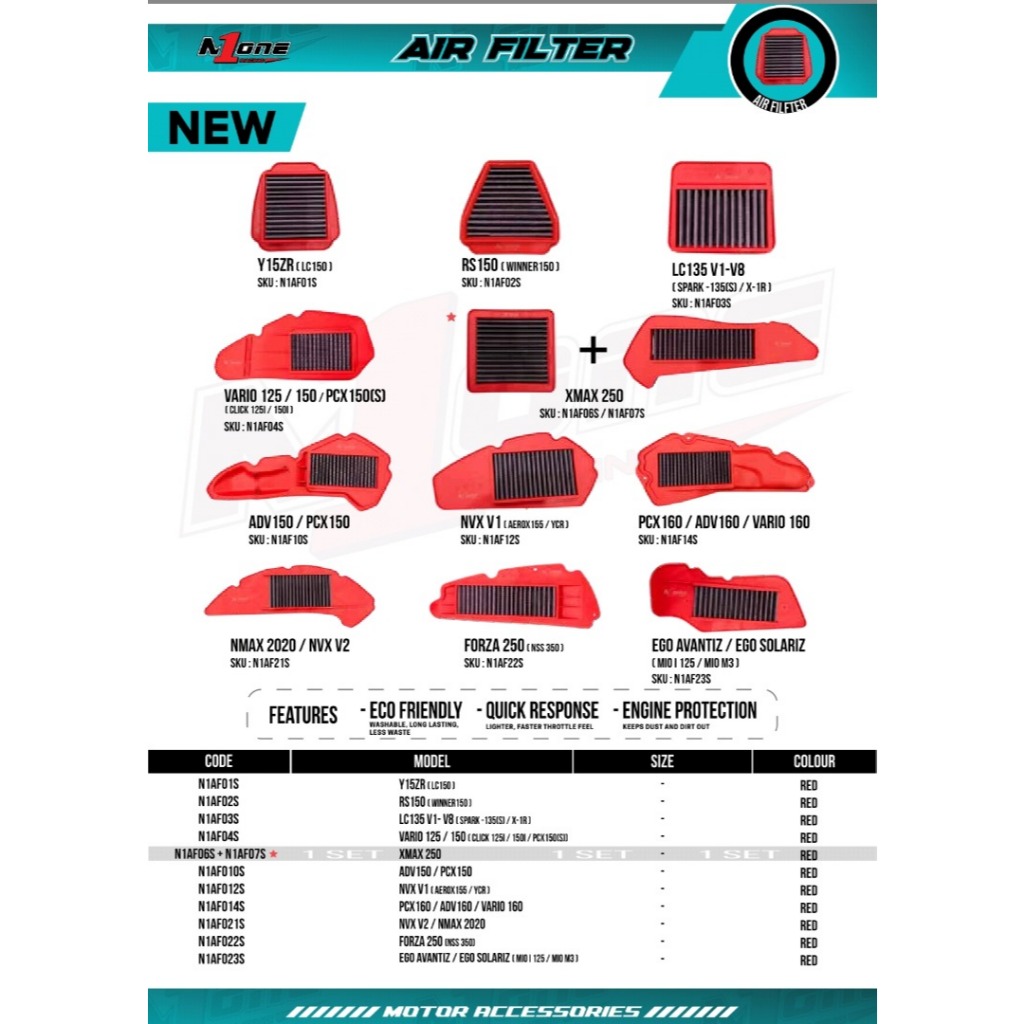 NONE N1 ONE RACING AIR FILTER CLEANER LC135 Y15 NVX NMAX AVANTIZ ...