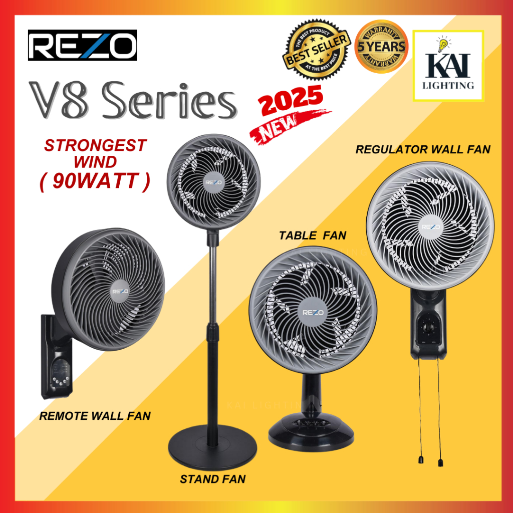 Rezo V8 8" Wall Fan Remote Control / Stand Fan / Table fan Extreme ...