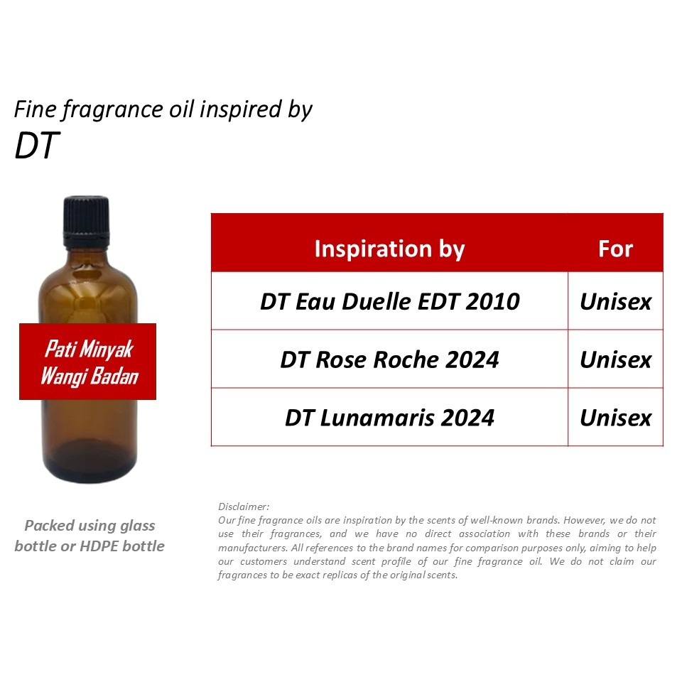 LIST D - DT-INSPIRED - Pati Minyak Wangi Badan/ Fine Fragrance Oil ...