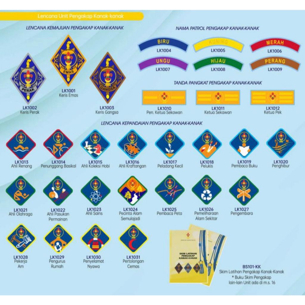 Lencana Pengakap Kanak-Kanak / Scout Badges | Shopee Malaysia