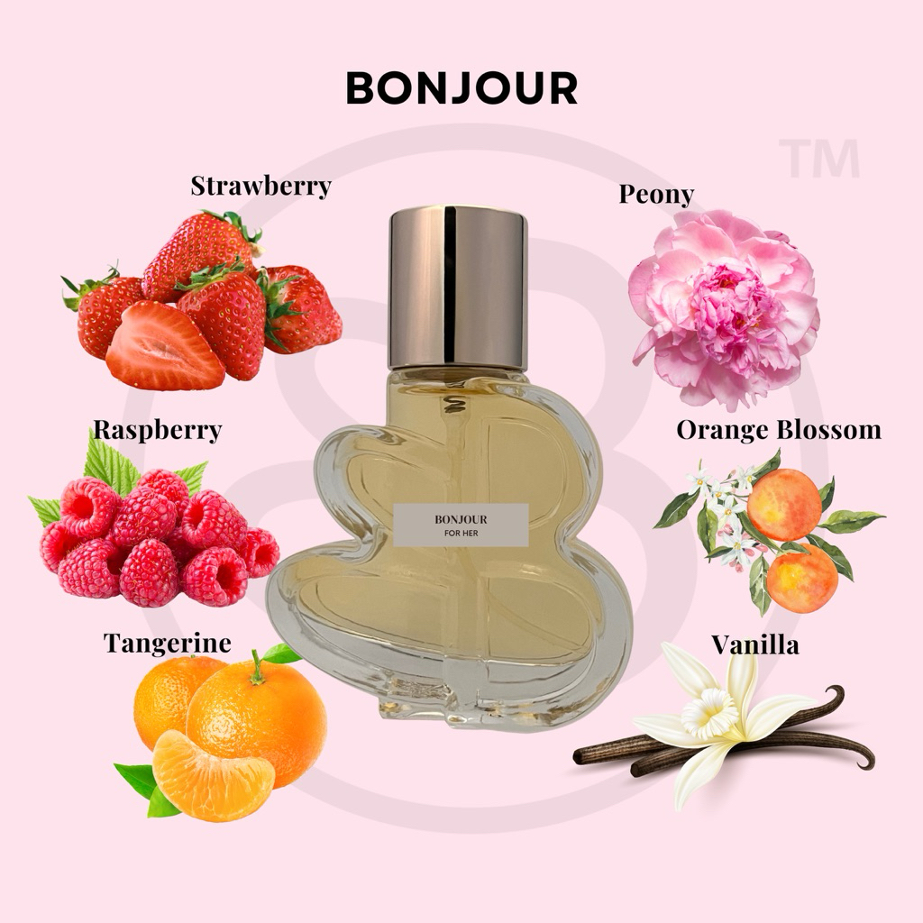 BEAUBOSS PERFUME HQ Online, June 2026 | Shopee Malaysia