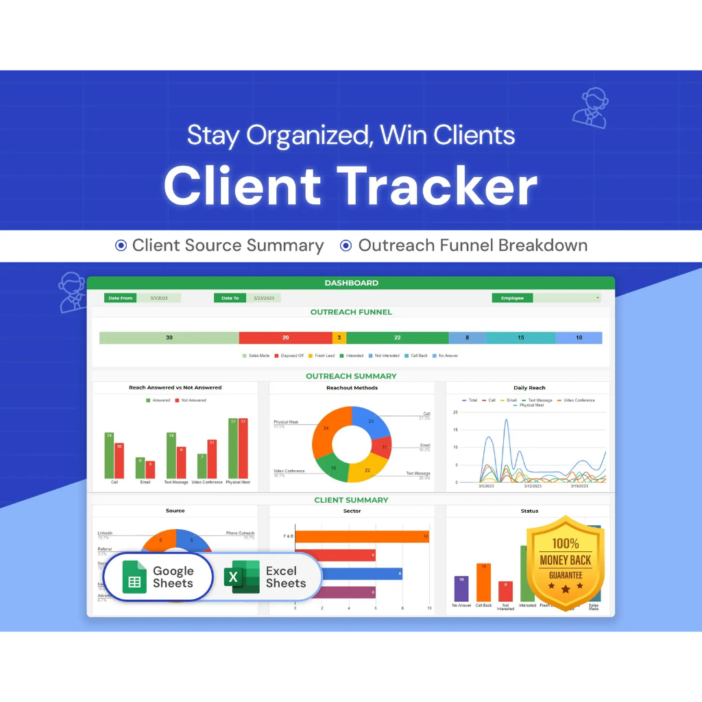 Client Tracker Sales Conversion Funnel Pipeline Tracker MS Excel Google ...