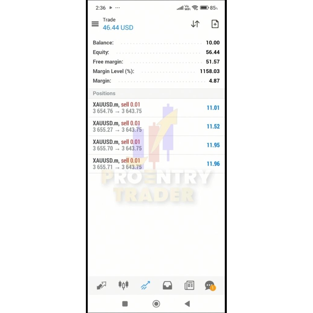 TEKNIK INDICATOR MAGNITUDE | Shopee Malaysia