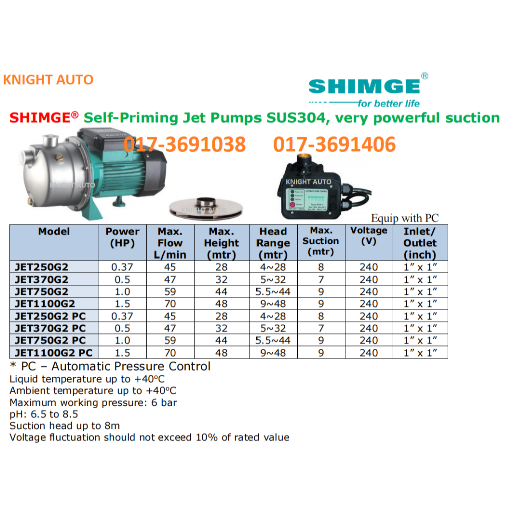 SHIMGE Self-Priming Jet Pumps SUS304 Very Powerful Suction JET250G2 ...