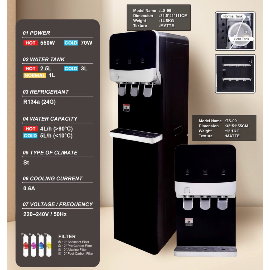 RUYI LIFE RS-99 Korea Design Hot-Normal-Cold Alkaline Water Purifier ...
