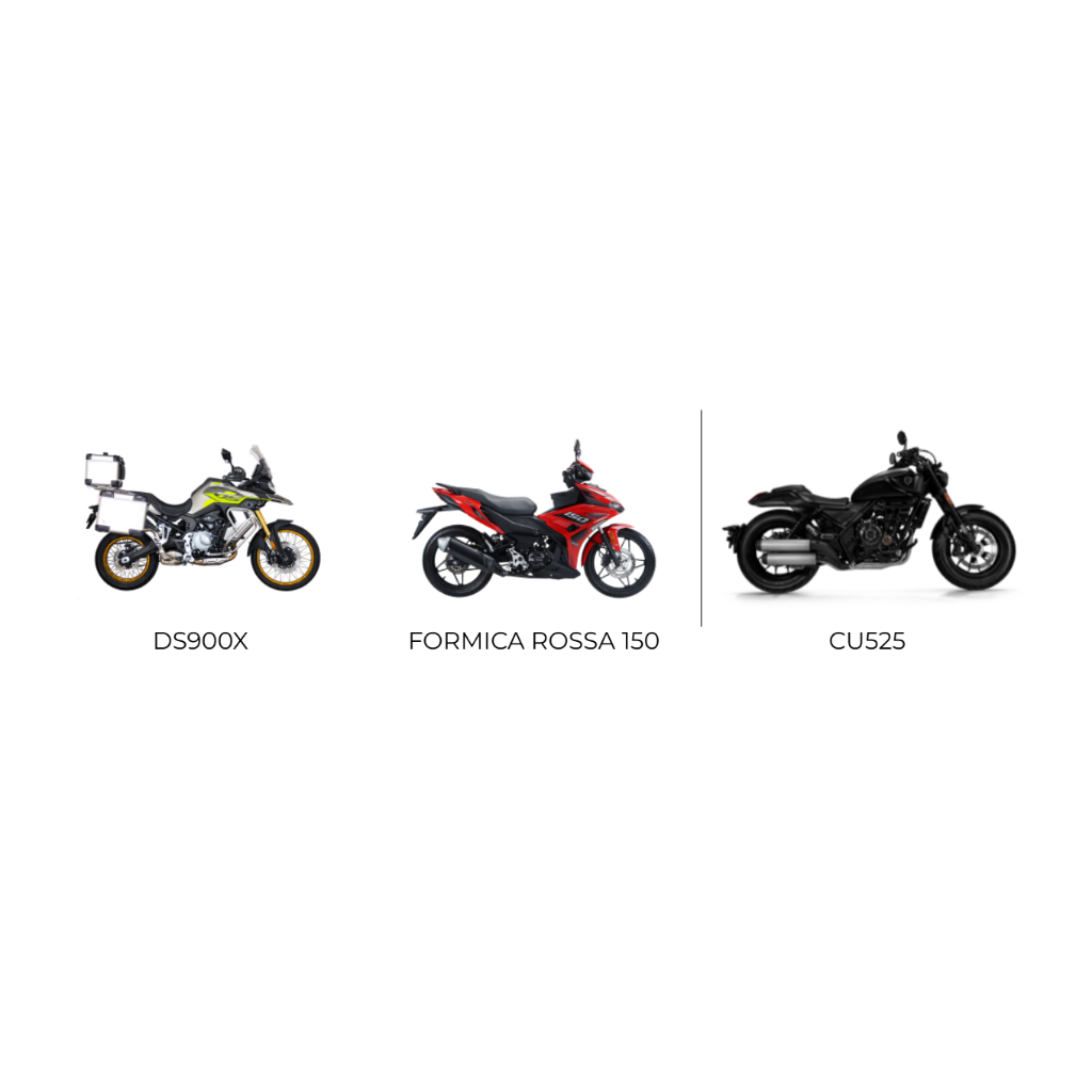 PARTBOOK/CATALOG-VOGE MOTOR-ROSSA FR150/DS900/CU525-CATALOG-PARTBOOK ...