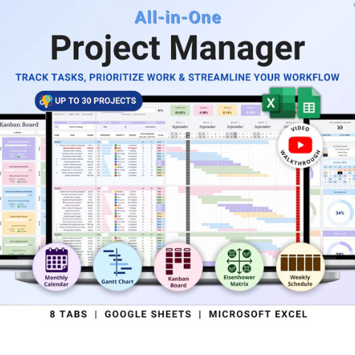 Project Manager Spreadsheet Team Management Task Tracker Google Sheets ...