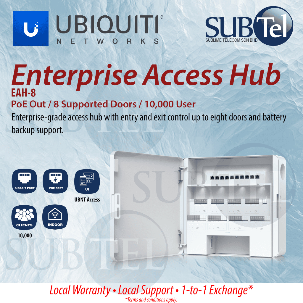 Ubiquiti Enterprise Access Hub (EAH-8) Door Access | 8 PoE ports | 8 ...