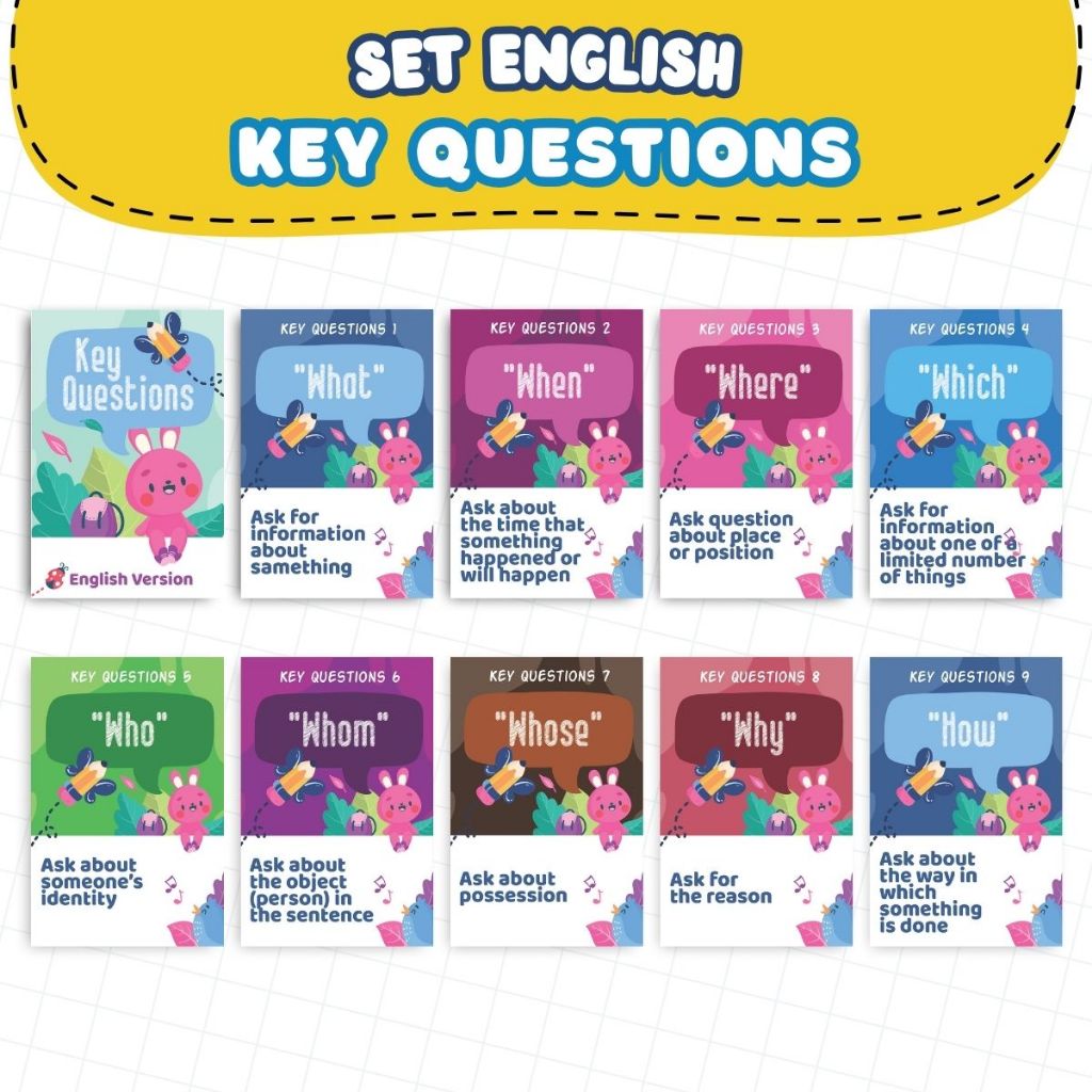(10in1) Set English - Key Question / Learning Set / BBM / ABM / Bahan ...