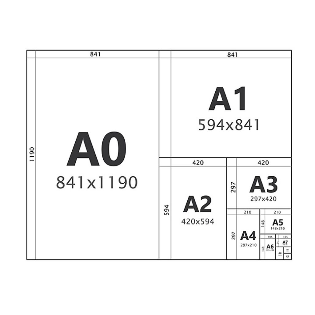 Paper Size Chart [Not For Sale] | Shopee Malaysia
