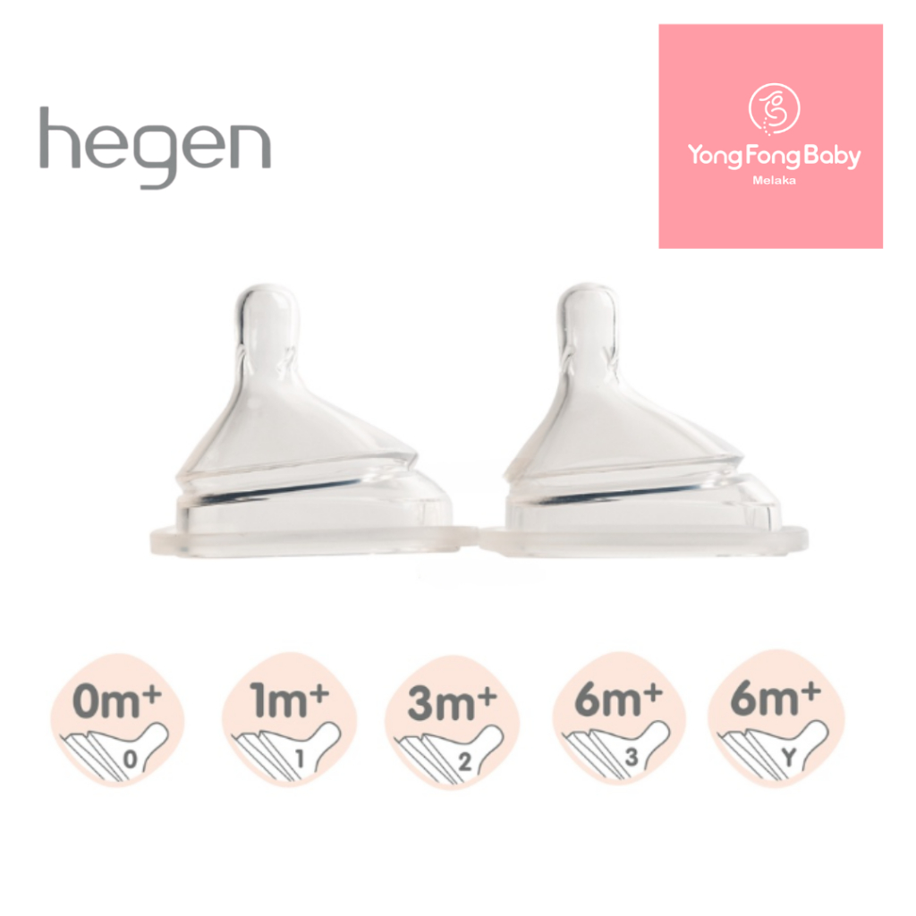 Hegen Teat Replacement (2pcs in one set) For Newborn until Six Month ...
