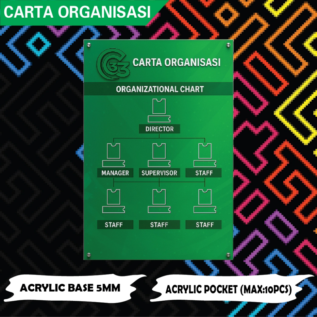 custom carta organisasi + acrylic pocket | Shopee Malaysia