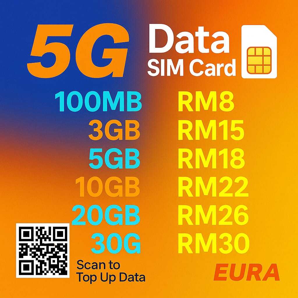 CELCOMDIGI 5G DATA SIM CARD CHEAPEST PRICE GPS TRACKER SOLAR CAMERA ...