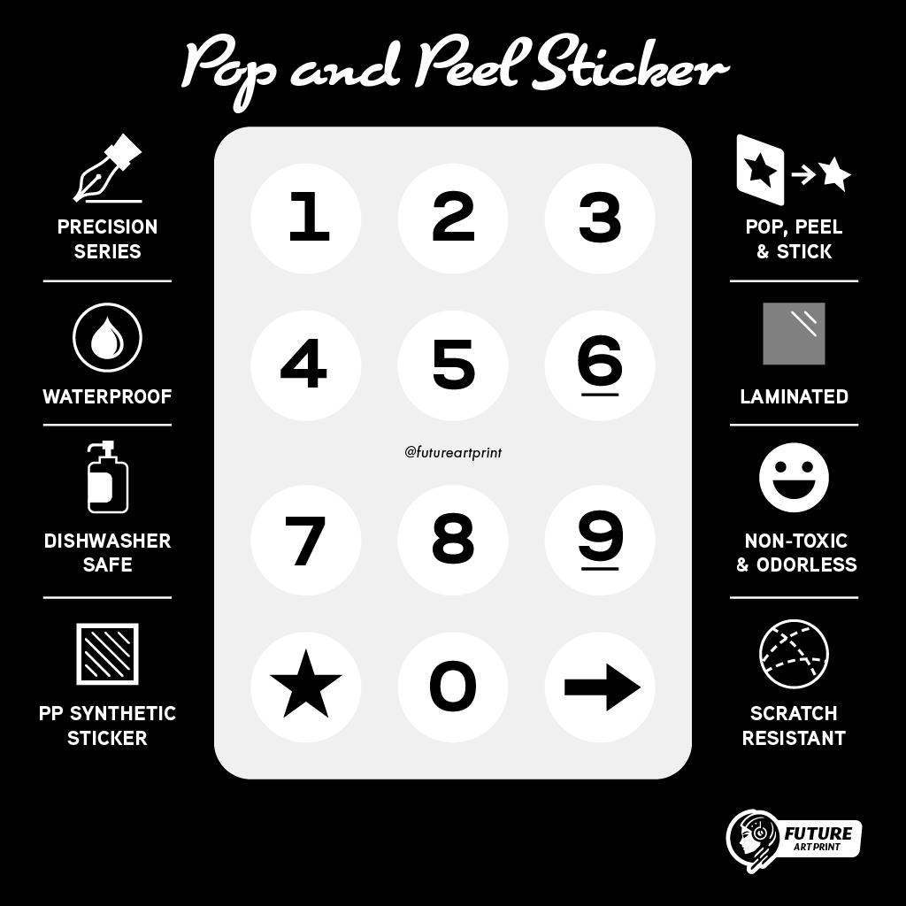 Sticker Numbers Label. White Small Round Number. Nombor Bulat Kecil ...
