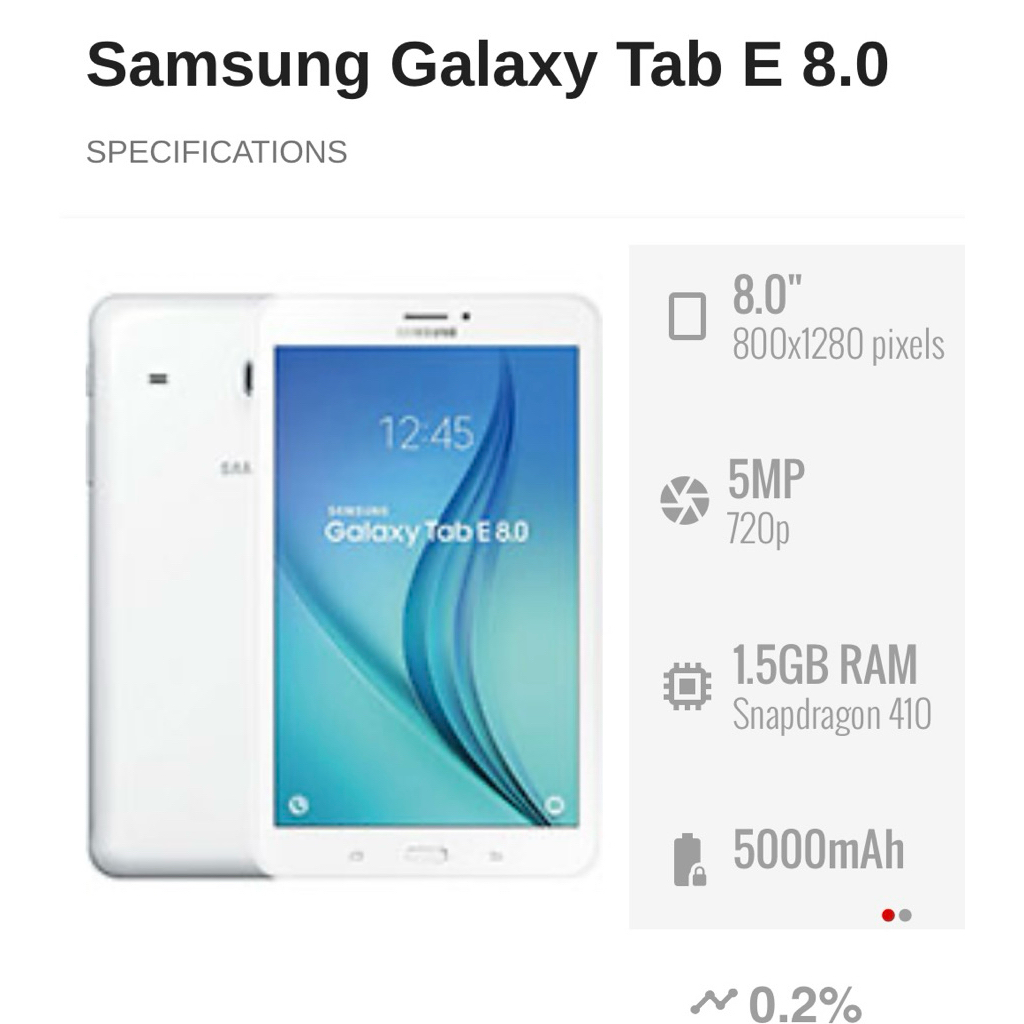 SAMSUNG USED TABLE T377 16GB/32GB CELLULAR +WIFI | Shopee Malaysia