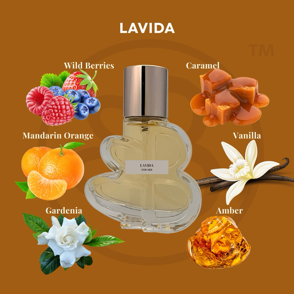 BEAUBOSS PERFUME HQ Online, June 2026 | Shopee Malaysia