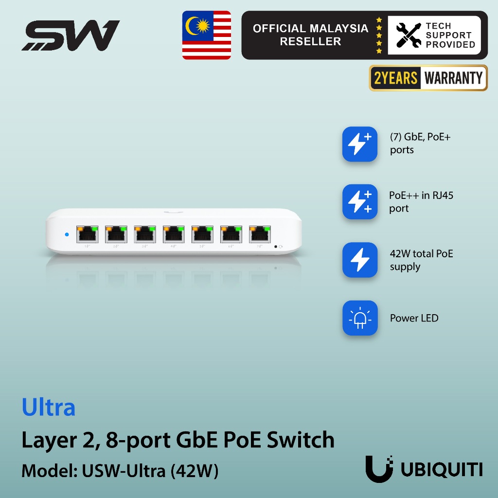 Ubiquiti Ultra USW-Ultra Compact Gigabit Network Switch | Shopee Malaysia